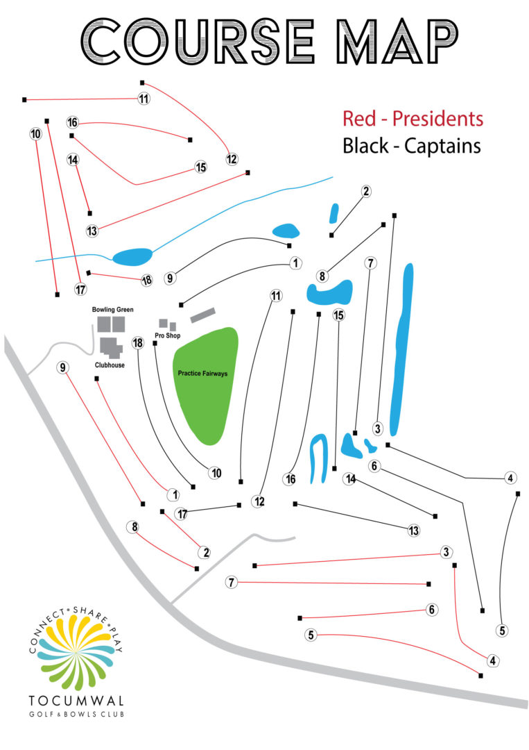 Tocumwal Golf – Club Tocumwal